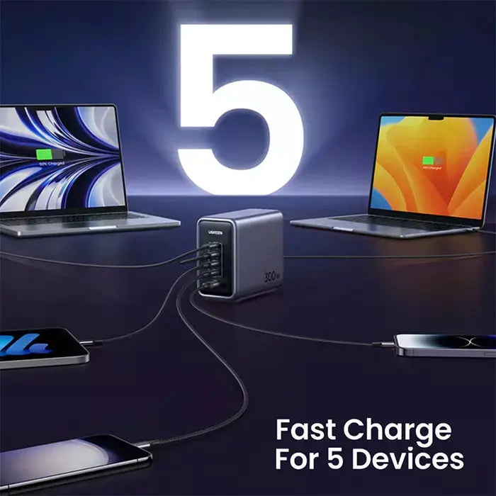 UGREEN 300W [Nexode GaN] USB C Charger 5 Ports Desktop Charging – TECH VERGE
