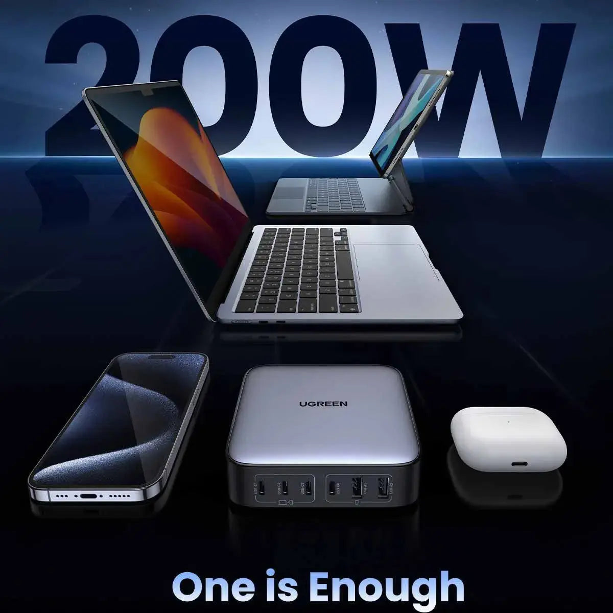 UGREEN Charger Nexode USB-C Gan 6 Port 200W PD Fast Charging - TECH – TECH VERGE